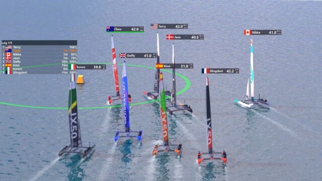 Hydrofoil Generation Sailing – modern foiling simulator