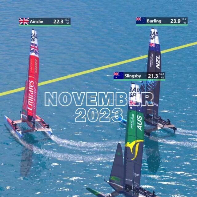 Hydrofoil Generation Sailing – modern foiling simulator